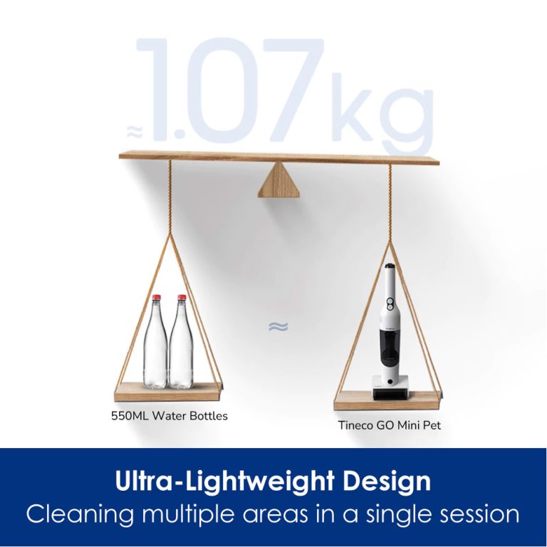 Jual Vacuum Cleaner Go Mini Pet | Tineco Indonesia