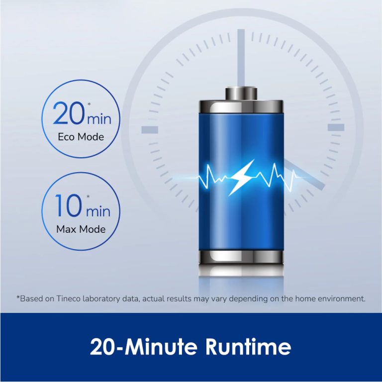 Jual Vacuum Cleaner Go Mini Pet | Tineco Indonesia